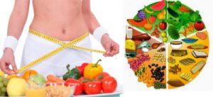 Dieta Disociada Explicada Paso a Paso → Tabla y Menu Semanal - AEDN